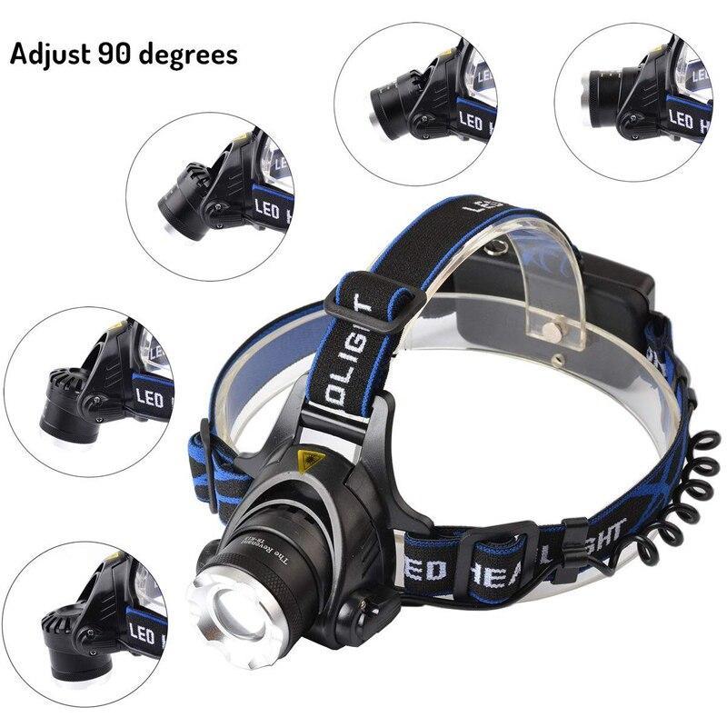 LED Waterproof Head Light