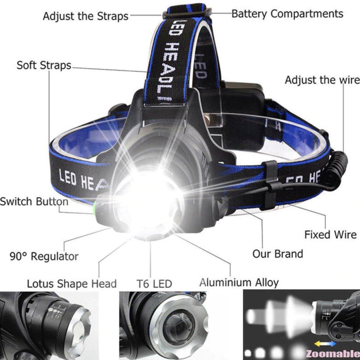 LED Waterproof Head Light